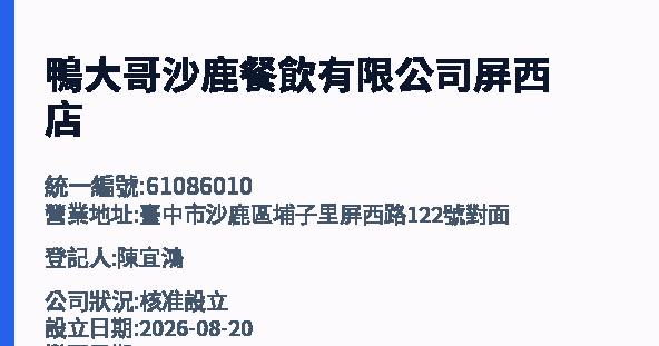 鴨大哥沙鹿餐飲有限公司屏西店的照片-統編 61086010(臺中市) 公司登記資料與營業項目詳細圖表