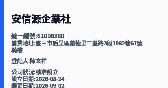 安信源企業社的照片-統編 61096360(臺中市) 公司登記資料與營業項目詳細圖表