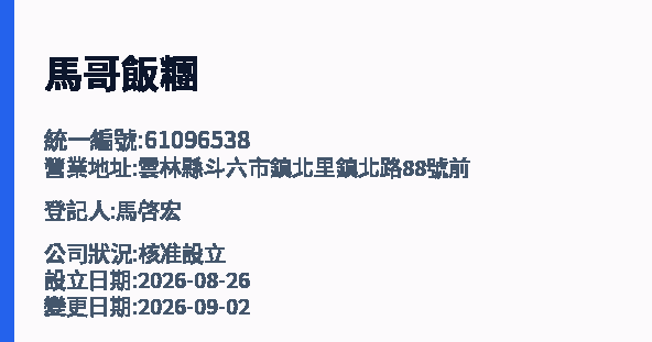 馬哥飯糰的照片-統編 61096538(雲林縣) 公司登記資料與營業項目詳細圖表