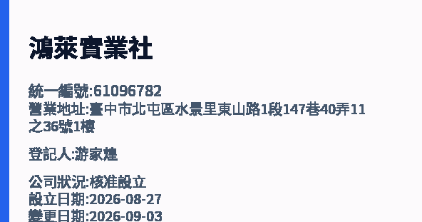 鴻萊實業社的照片-統編 61096782(臺中市) 公司登記資料與營業項目詳細圖表