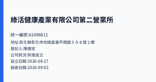 綠活健康產業有限公司第二營業所的照片-統編 61096811(彰化縣) 公司登記資料與營業項目詳細圖表
