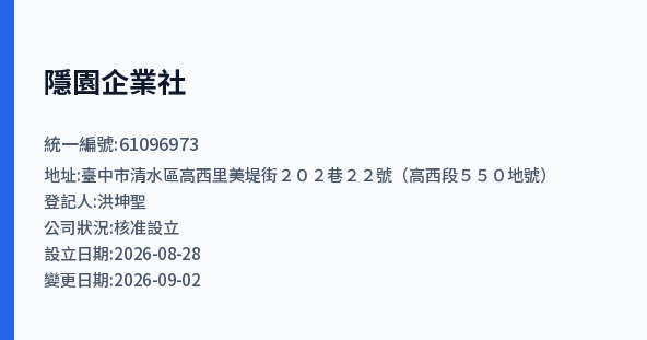 隱園企業社的照片-統編 61096973(臺中市) 公司登記資料與營業項目詳細圖表