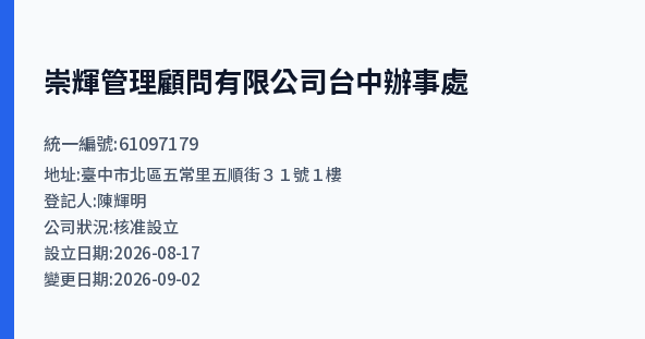 崇輝管理顧問有限公司台中辦事處的照片-統編 61097179(臺中市) 公司登記資料與營業項目詳細圖表