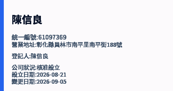 陳信良的照片-統編 61097369(彰化縣) 公司登記資料與營業項目詳細圖表