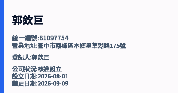 郭欽巨的照片-統編 61097754 公司登記資料與營業項目詳細圖表