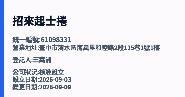 招來起士捲的照片-統編 61098331(臺中市) 公司登記資料與營業項目詳細圖表