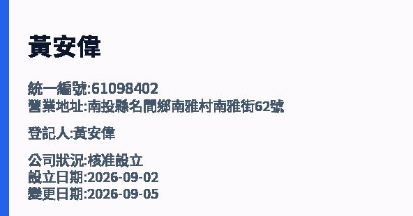 黃安偉的照片-統編 61098402(南投縣) 公司登記資料與營業項目詳細圖表