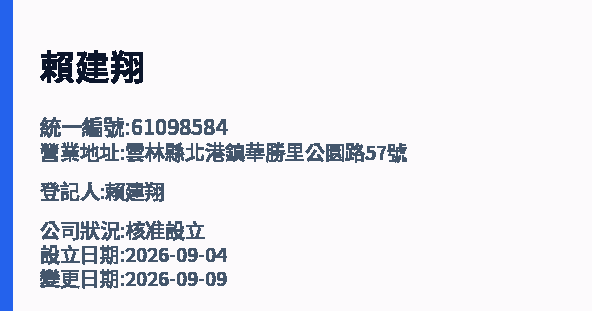 賴建翔的照片-統編 61098584(雲林縣) 公司登記資料與營業項目詳細圖表