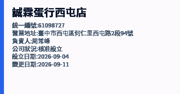 誠霖蛋行西屯店的照片-統編 61098727(臺中市) 公司登記資料與營業項目詳細圖表