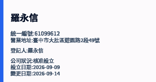 羅永信的照片-統編 61099612(臺中市) 公司登記資料與營業項目詳細圖表