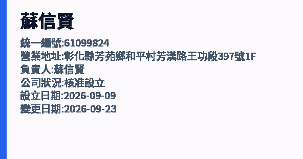 蘇信賢的照片-統編 61099824(彰化縣) 公司登記資料與營業項目詳細圖表