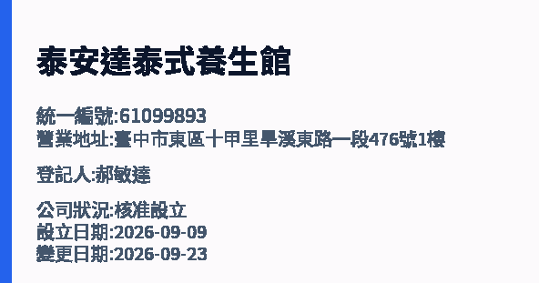 泰安達泰式養生館的照片-統編 61099893(臺中市) 公司登記資料與營業項目詳細圖表