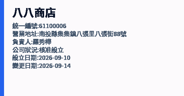 八八商店的照片-統編 61100006(南投縣) 公司登記資料與營業項目詳細圖表