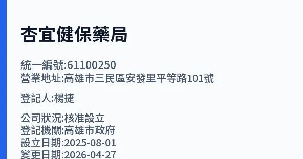 杏宜健保藥局的照片-統編 61100250(高雄市) 公司登記資料與營業項目詳細圖表