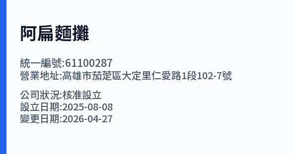 阿扁麵攤的照片-統編 61100287(高雄市) 公司登記資料與營業項目詳細圖表
