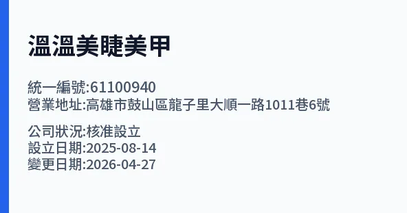 溫溫美睫美甲的照片-統編 61100940(高雄市) 公司登記資料與營業項目詳細圖表