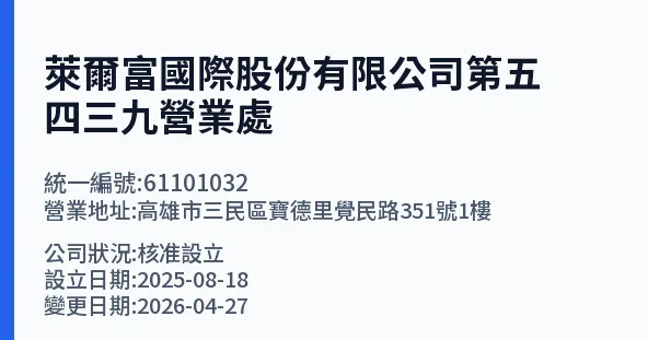 萊爾富國際股份有限公司第五四三九營業處的照片-統編 61101032(高雄市) 公司登記資料與營業項目詳細圖表