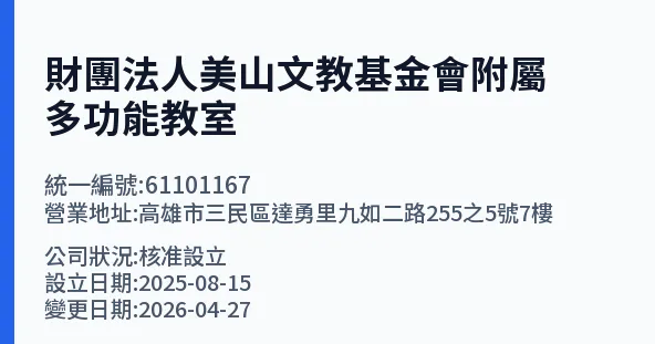 財團法人美山文教基金會附屬多功能教室的照片-統編 61101167(高雄市) 公司登記資料與營業項目詳細圖表