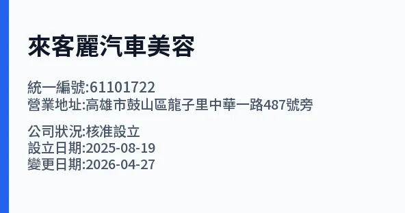 來客麗汽車美容的照片-統編 61101722(高雄市) 公司登記資料與營業項目詳細圖表
