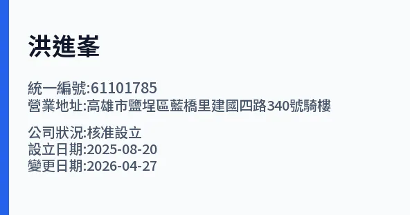 洪進峯的照片-統編 61101785(高雄市) 公司登記資料與營業項目詳細圖表