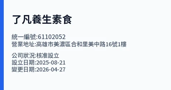 了凡養生素食的照片-統編 61102052(高雄市) 公司登記資料與營業項目詳細圖表