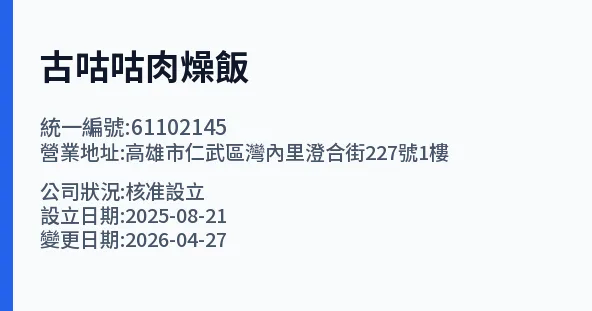 古咕咕肉燥飯的照片-統編 61102145(高雄市) 公司登記資料與營業項目詳細圖表