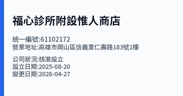 福心診所附設惟人商店的照片-統編 61102172(高雄市) 公司登記資料與營業項目詳細圖表