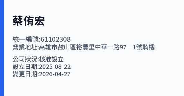蔡侑宏的照片-統編 61102308(高雄市) 公司登記資料與營業項目詳細圖表