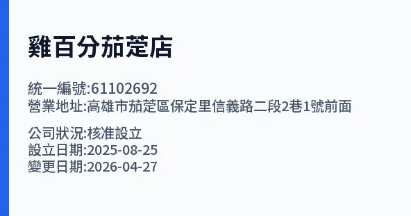 雞百分茄萣店的照片-統編 61102692(高雄市) 公司登記資料與營業項目詳細圖表