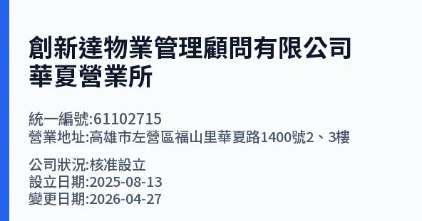 創新達物業管理顧問有限公司華夏營業所的照片-統編 61102715(高雄市) 公司登記資料與營業項目詳細圖表