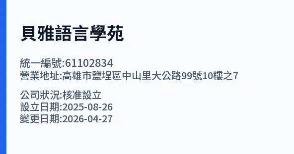 貝雅語言學苑的照片-統編 61102834(高雄市) 公司登記資料與營業項目詳細圖表