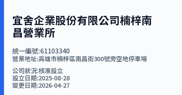 宜舍企業股份有限公司楠梓南昌營業所的照片-統編 61103340(高雄市) 公司登記資料與營業項目詳細圖表