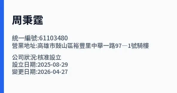 周秉霆的照片-統編 61103480(高雄市) 公司登記資料與營業項目詳細圖表