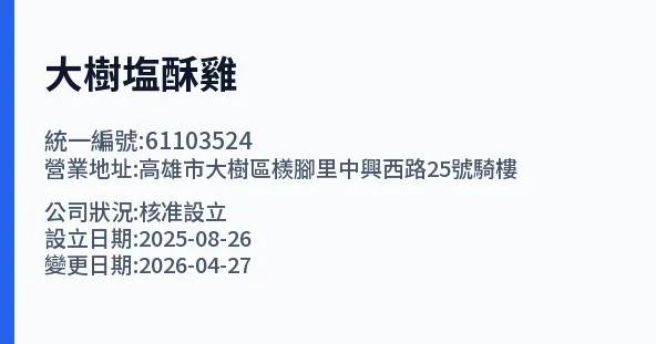 大樹塩酥雞的照片-統編 61103524(高雄市) 公司登記資料與營業項目詳細圖表