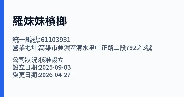 羅妹妹檳榔的照片-統編 61103931(高雄市) 公司登記資料與營業項目詳細圖表