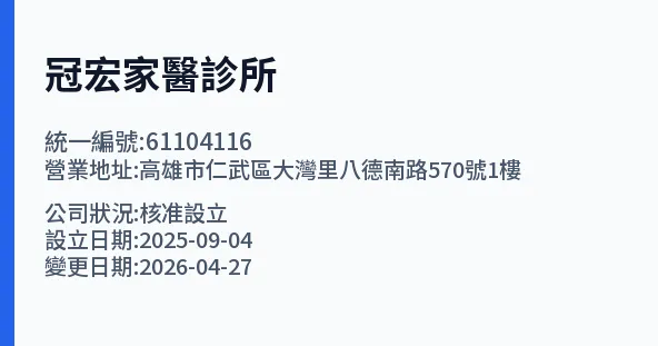 冠宏家醫診所的照片-統編 61104116(高雄市) 公司登記資料與營業項目詳細圖表