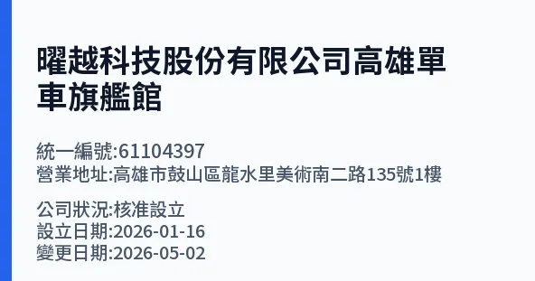 曜越科技股份有限公司高雄單車旗艦館的照片-統編 61104397(高雄市) 公司登記資料與營業項目詳細圖表