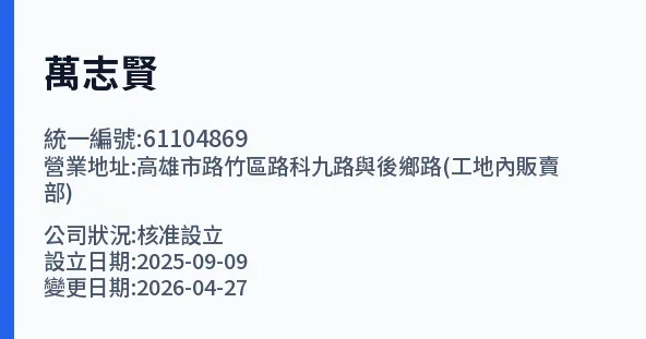 萬志賢的照片-統編 61104869(高雄市) 公司登記資料與營業項目詳細圖表