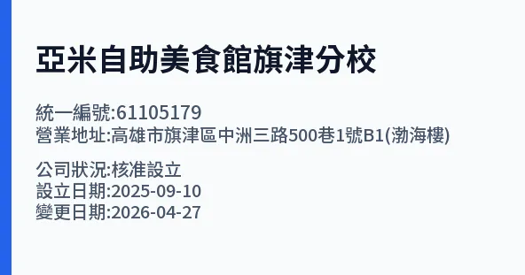 亞米自助美食館旗津分校的照片-統編 61105179(高雄市) 公司登記資料與營業項目詳細圖表