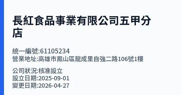 長紅食品事業有限公司五甲分店的照片-統編 61105234(高雄市) 公司登記資料與營業項目詳細圖表