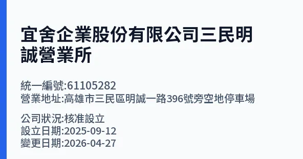 宜舍企業股份有限公司三民明誠營業所的照片-統編 61105282(高雄市) 公司登記資料與營業項目詳細圖表