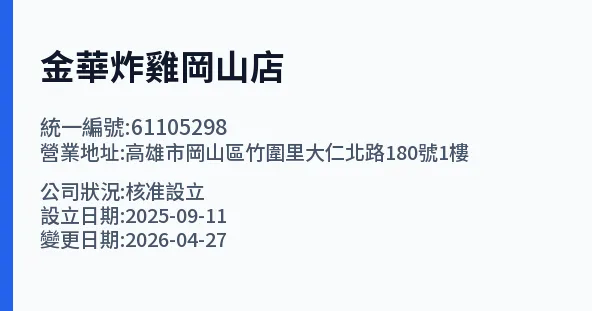 金華炸雞岡山店的照片-統編 61105298(高雄市) 公司登記資料與營業項目詳細圖表