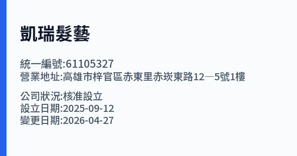凱瑞髮藝的照片-統編 61105327(高雄市) 公司登記資料與營業項目詳細圖表