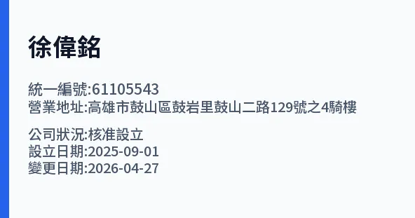 徐偉銘的照片-統編 61105543(高雄市) 公司登記資料與營業項目詳細圖表