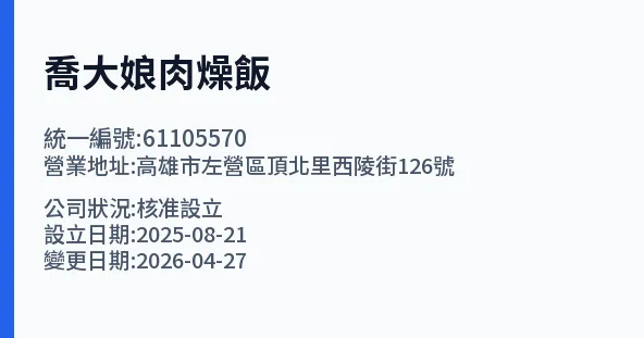 喬大娘肉燥飯的照片-統編 61105570(高雄市) 公司登記資料與營業項目詳細圖表