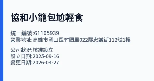 協和小籠包尬輕食的照片-統編 61105939(高雄市) 公司登記資料與營業項目詳細圖表