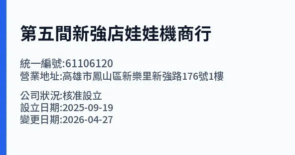 第五間新強店娃娃機商行的照片-統編 61106120(高雄市) 公司登記資料與營業項目詳細圖表