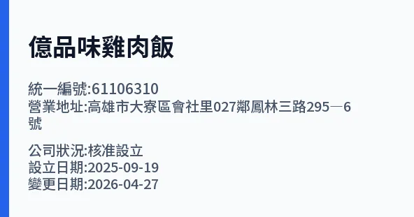 億品味雞肉飯的照片-統編 61106310(高雄市) 公司登記資料與營業項目詳細圖表