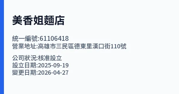 美香姐麵店的照片-統編 61106418(高雄市) 公司登記資料與營業項目詳細圖表