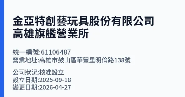金亞特創藝玩具股份有限公司高雄旗艦營業所的照片-統編 61106487(高雄市) 公司登記資料與營業項目詳細圖表